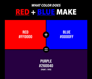 What Color Does Red and Blue Make When Mixed Together? – CreativeBooster