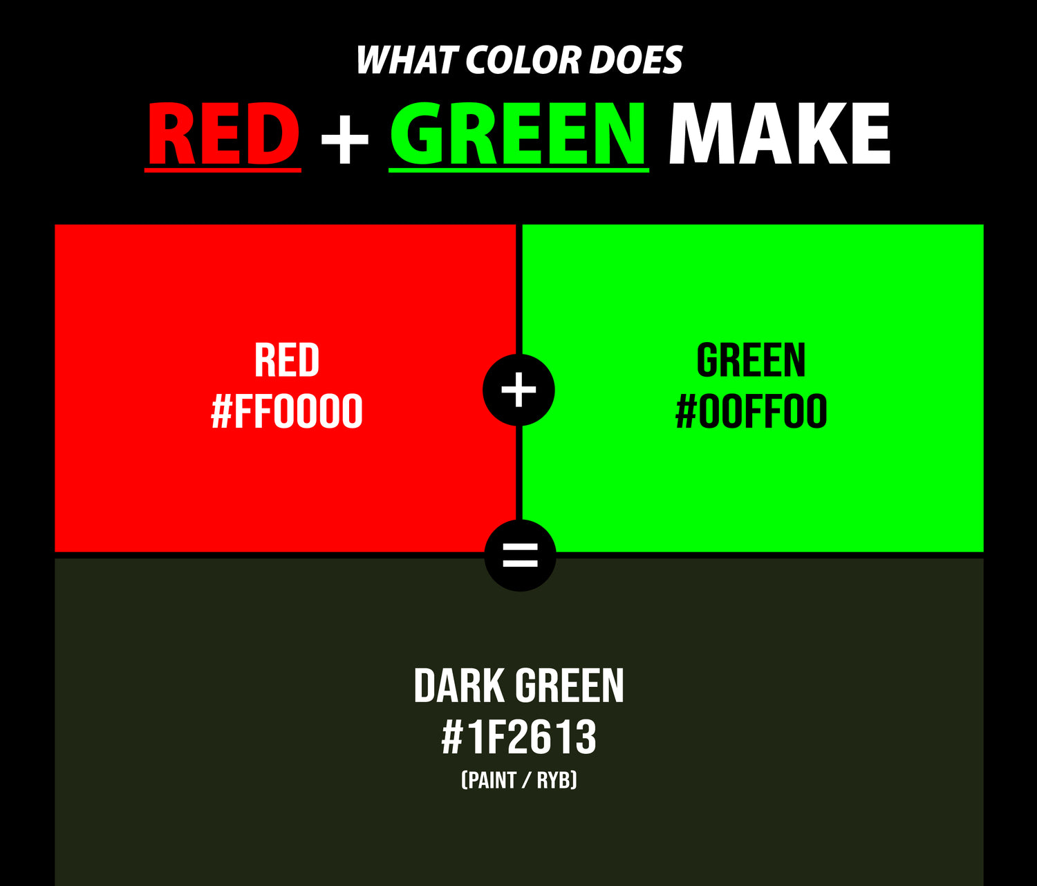 What Color Does Red And Green Make When Mixed Together Creativebooster 7205