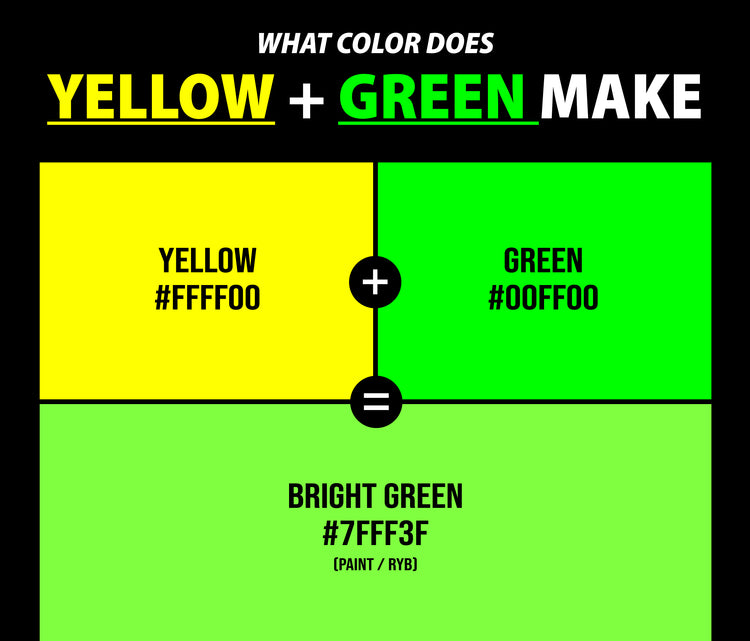 What Color Does Yellow and Green Make When Mixed Together ...