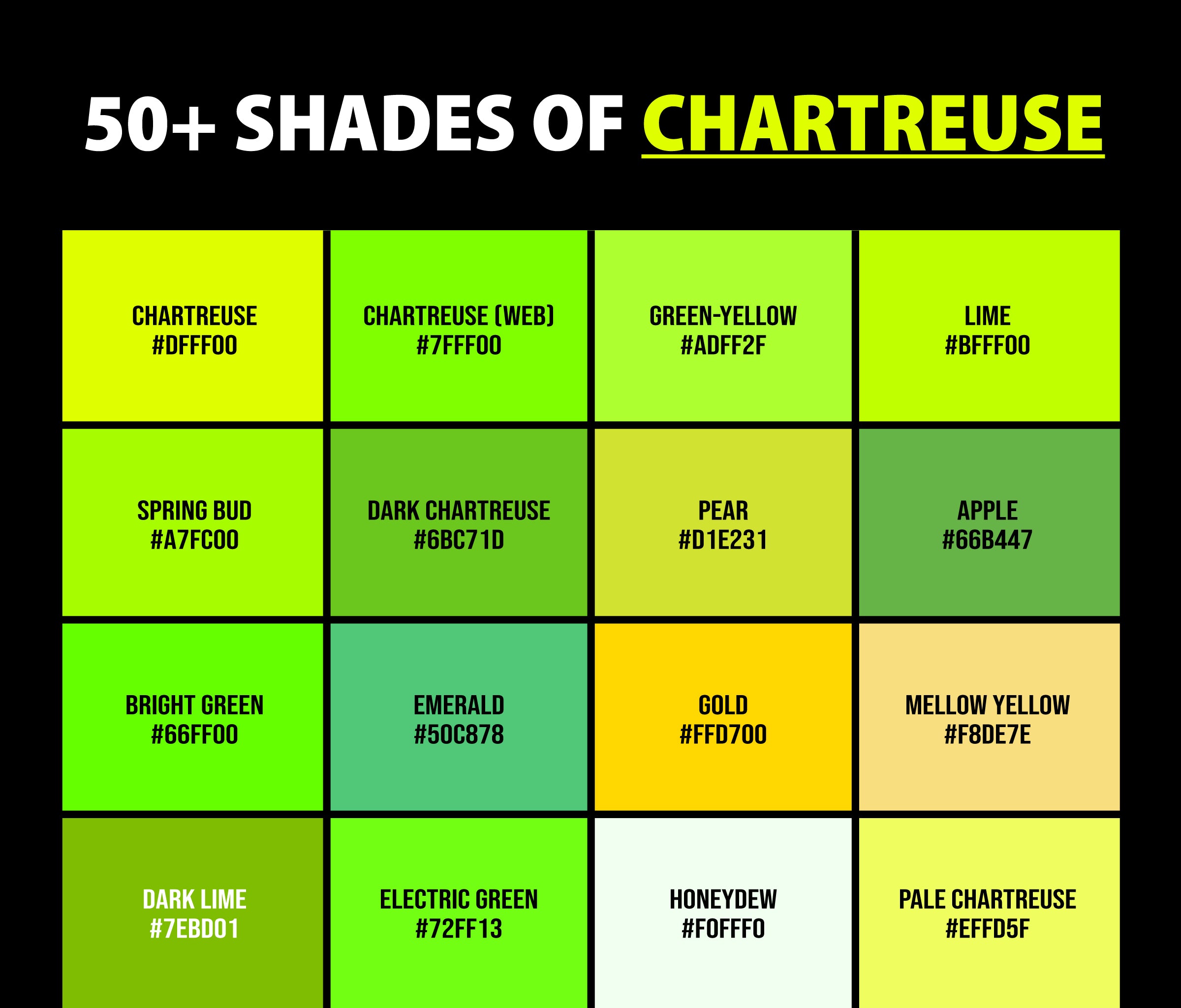 50 Shades Of Chartreuse Color Names HEX RGB CMYK Codes 50 Shades Of Chartreuse Color Names HEX RGB CMYK Codes